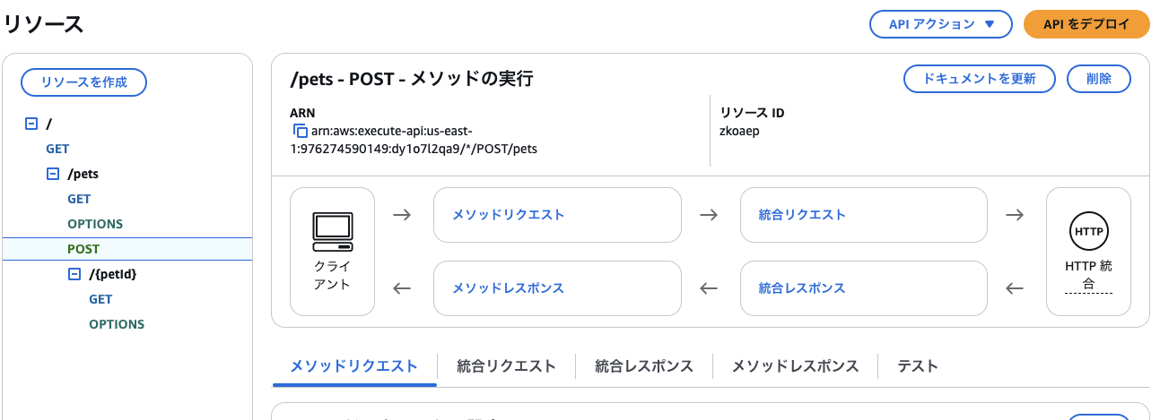 Amazon Api Gateway Rest Apiにip制限をかける Tech Note